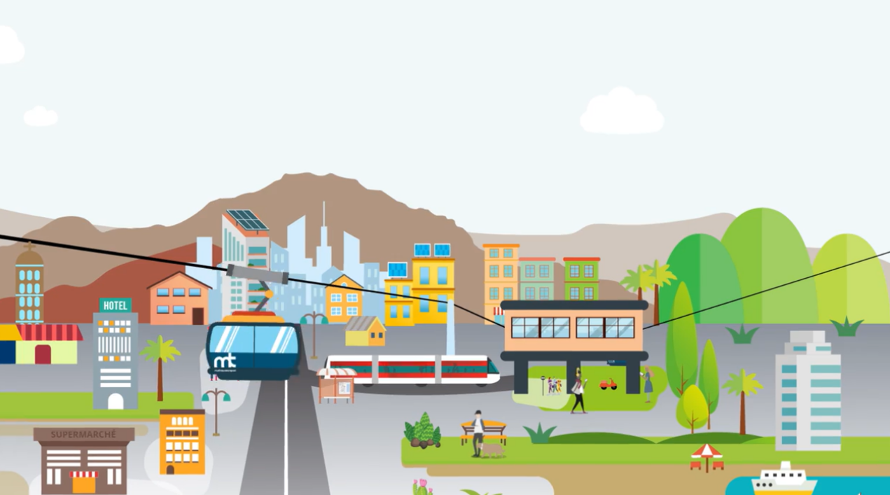 TRANSPORT AÉRIEN PAR CÂBLE : UN PROJET PORTÉ PAR MARTINIQUE TRANSPORT ...